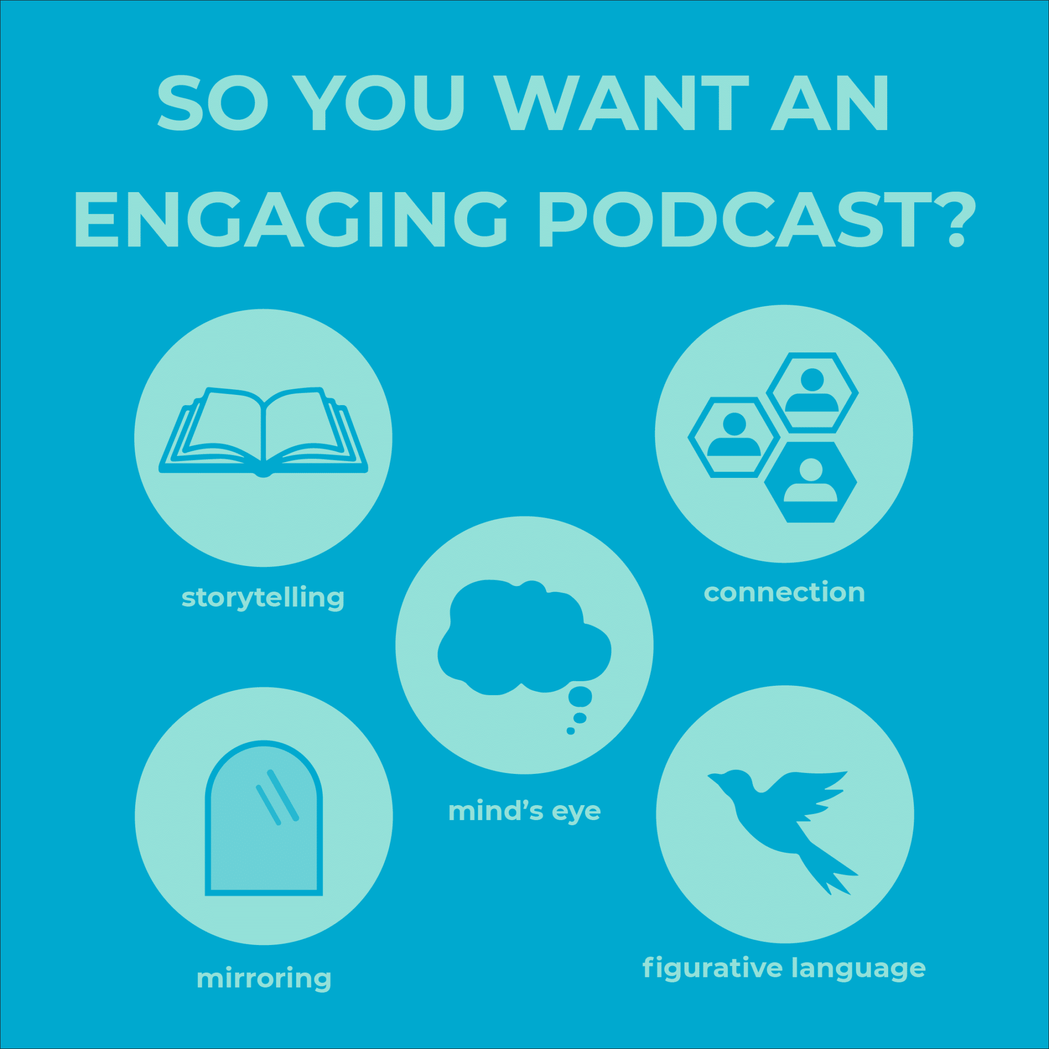 5 Tips to Plan an Engaging Podcast - Gray Digital Group