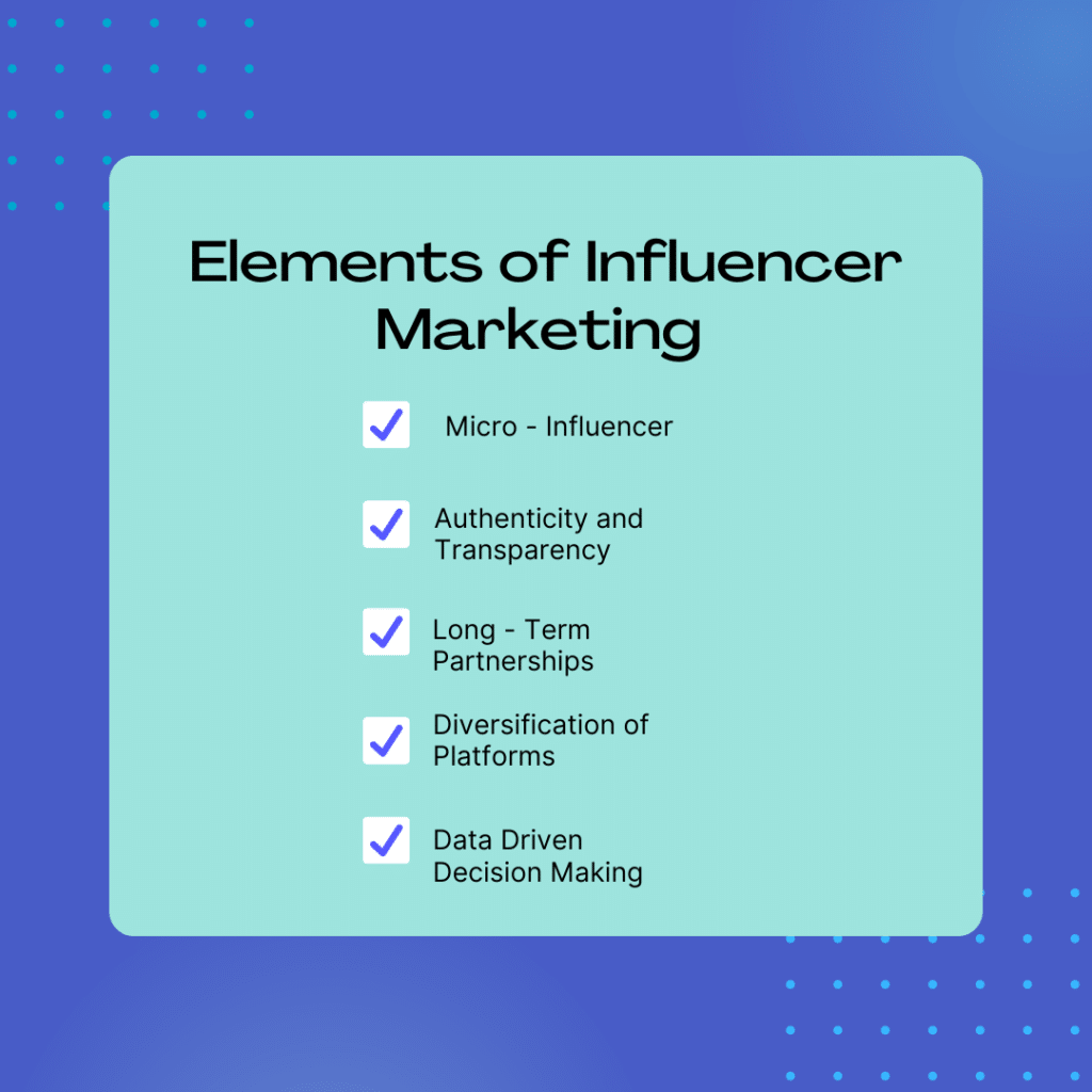 What to know about Influencer Marketing in 2023 - Gray Digital Group